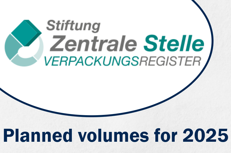 How to make your initial planned volume report