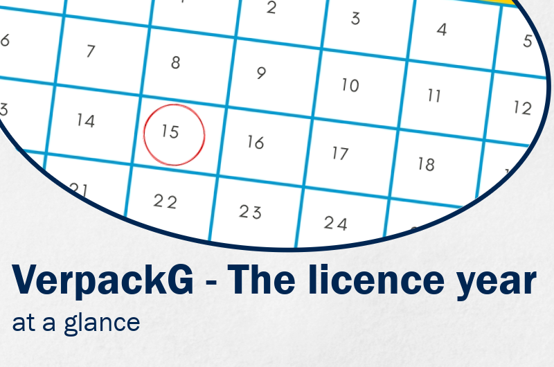 Packaging Act: This is how your license year looks like